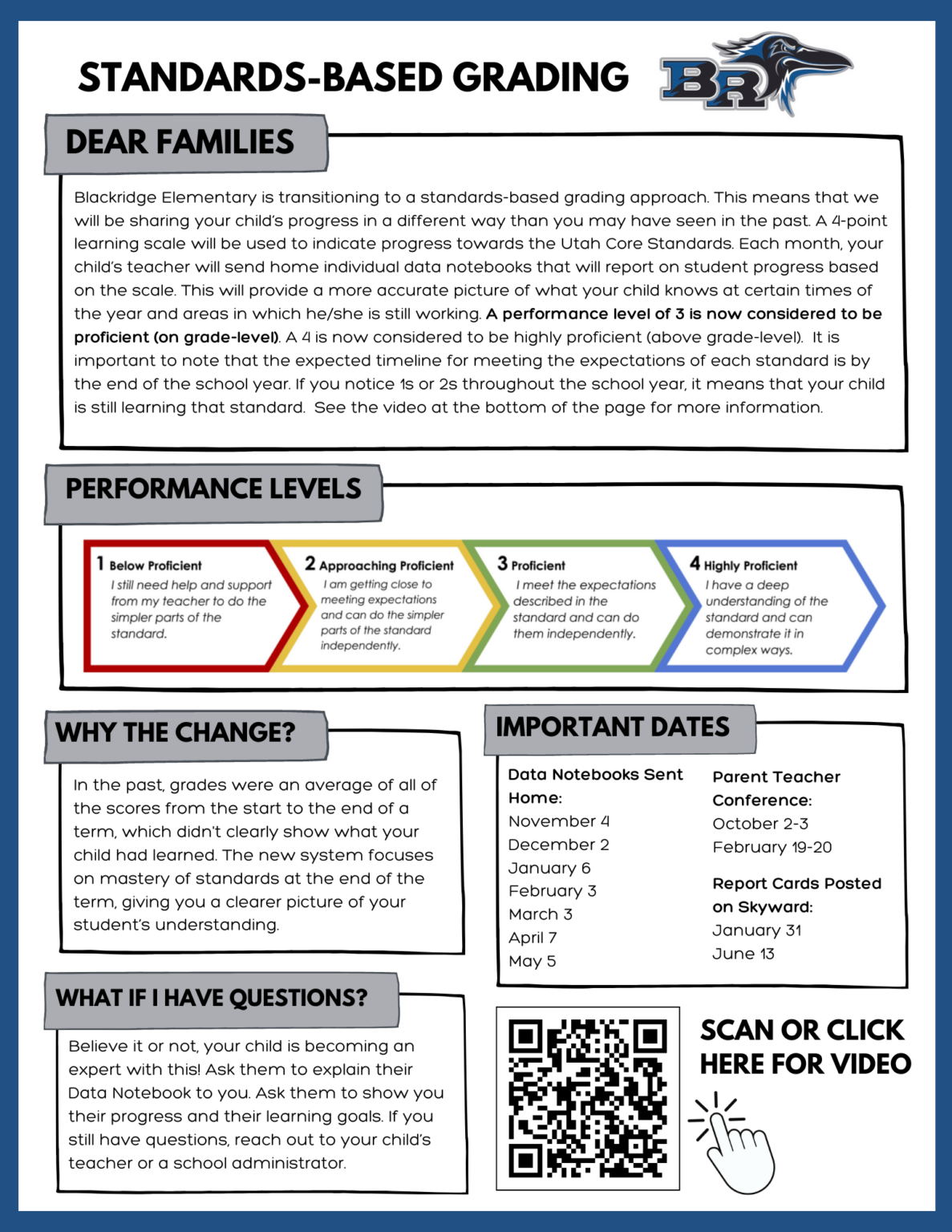 Standards-Based Grading – Blackridge Elementary
